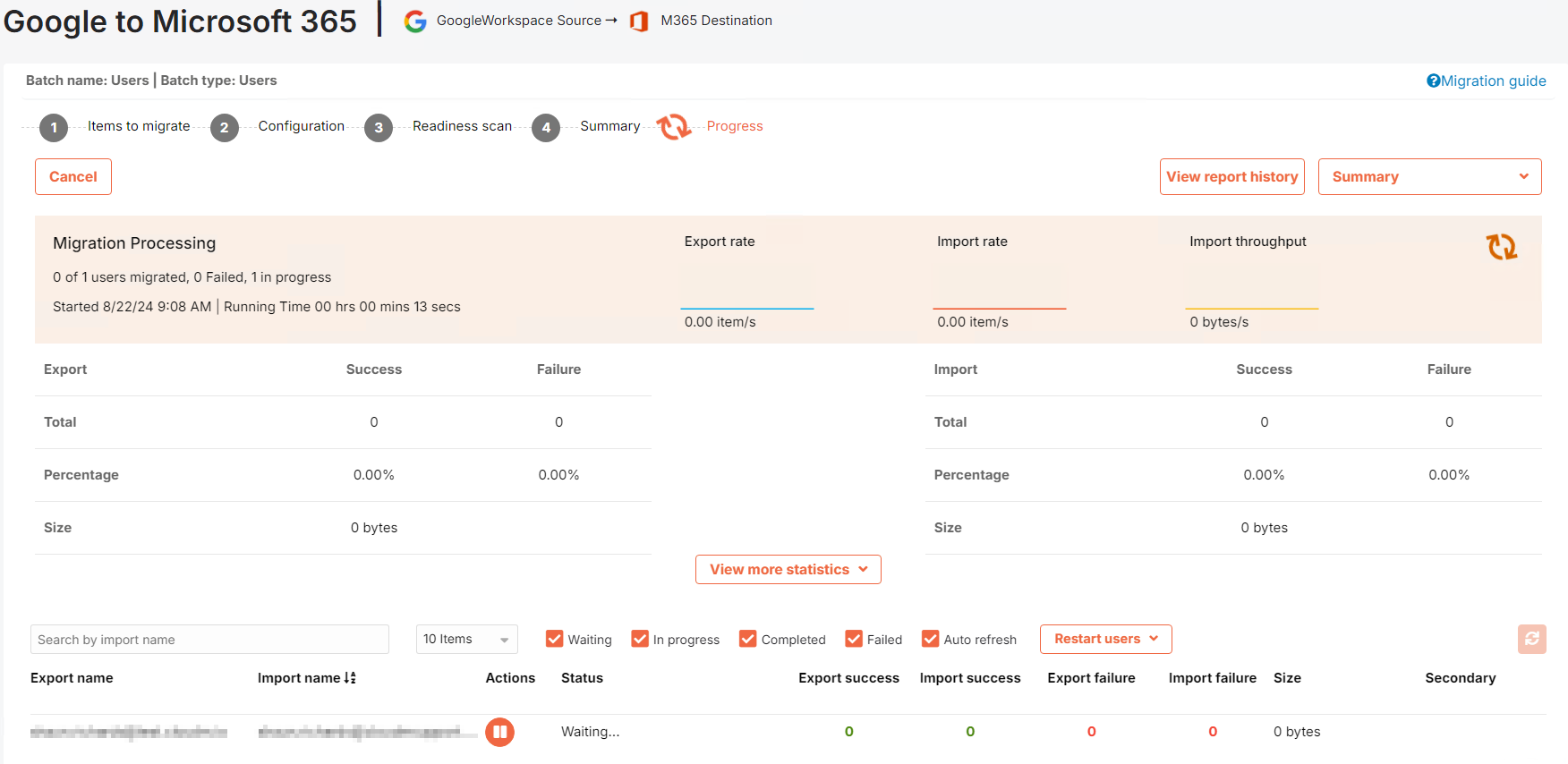 Google Workspace to Microsoft 365 Migration Guide – CloudM